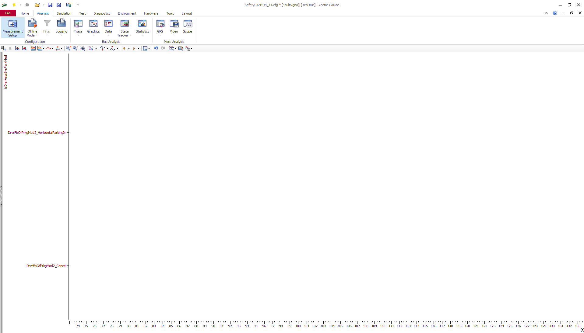 CANoe操作介绍系列 ———— Analysis功能区_canoe中的gps功能是什么-CSDN博客