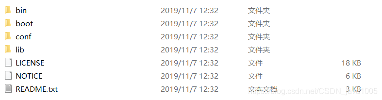 Maven仓库的下载和配置settings Xml文件 Setting Xml下载 Csdn博客