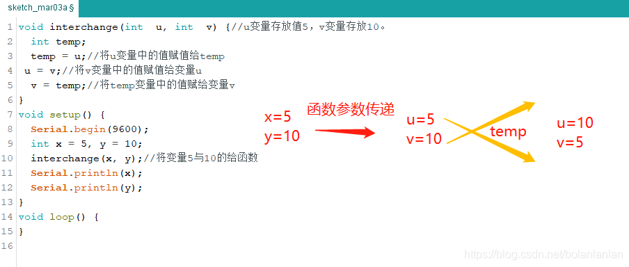 Arduino 学习笔记及课件02函数、数组与指针arduino二维数组 Csdn博客 7488