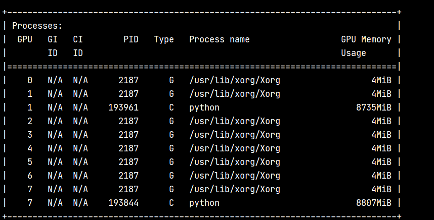 多个gpu训练方法以及为何运行程序只gpu0运行(CUDA out of memory. Tried to allocate)-CSDN博客