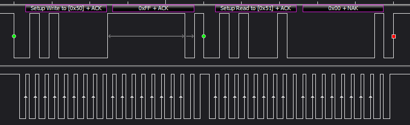 Android Kernel高通I2C读写_i2ctransfer andriod-CSDN博客