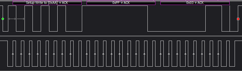 Android Kernel高通I2C读写_i2ctransfer andriod-CSDN博客
