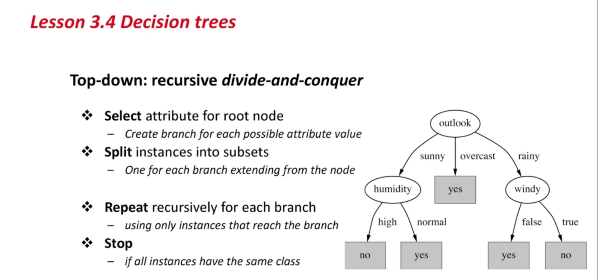 weka 决策树_weka决策树-CSDN博客