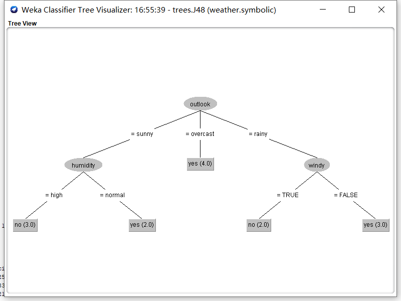 weka 决策树_weka决策树-CSDN博客