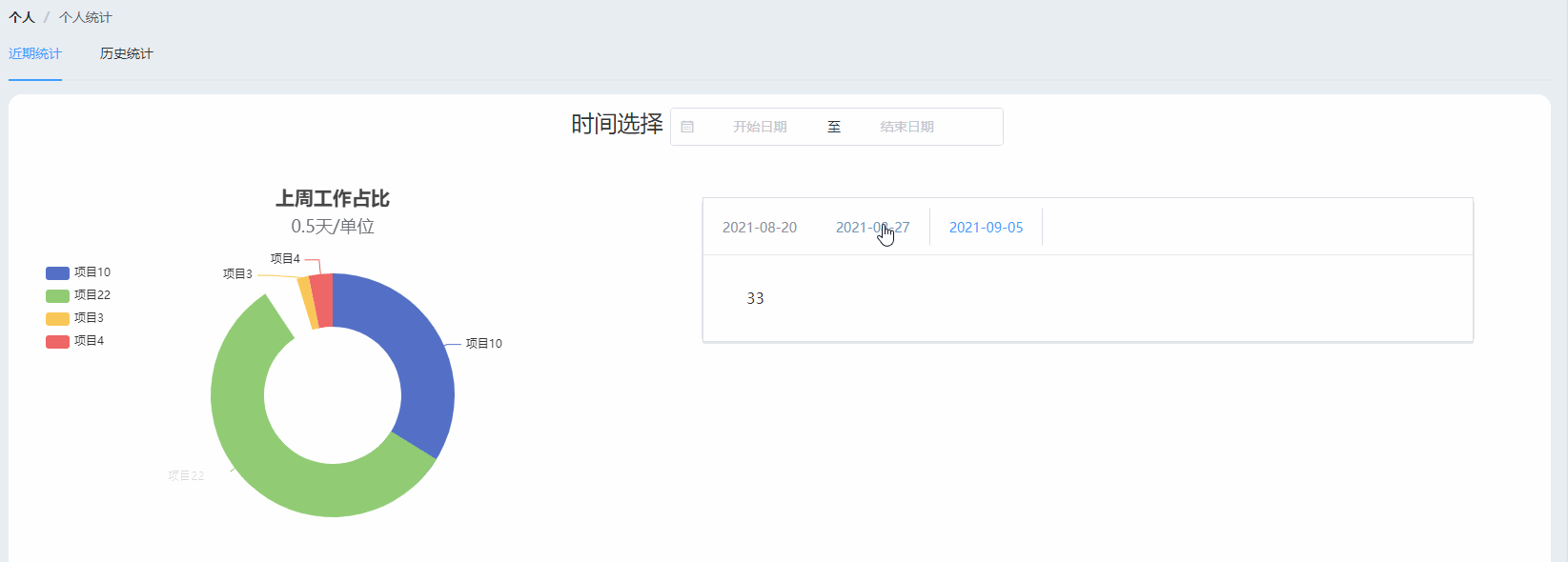 tabs标签页中使用Echarts图表常见警告以及处理方式_can't get dom width or height. please check dom.cl-CSDN博客