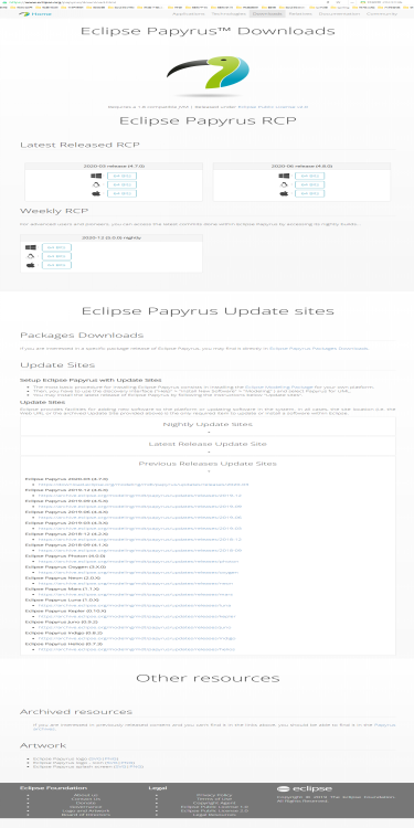 Spring-boot state-machine 状态机 papyrus 详细操作步骤_papyrus软件使用方法-CSDN博客
