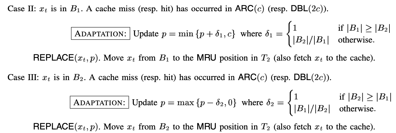 ARC算法分析与实现-CSDN博客