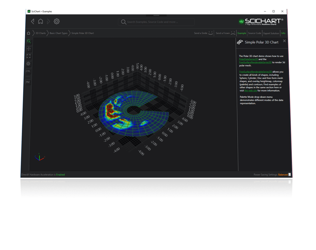 SciChart Crack 你认识的超快图表回来了-CSDN博客