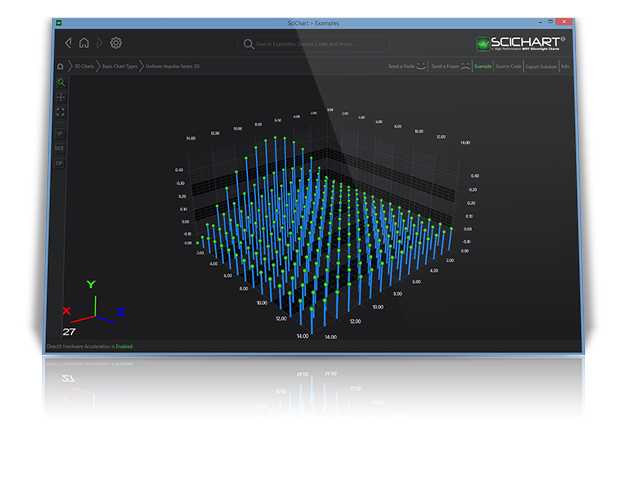 SciChart Crack 你认识的超快图表回来了-CSDN博客