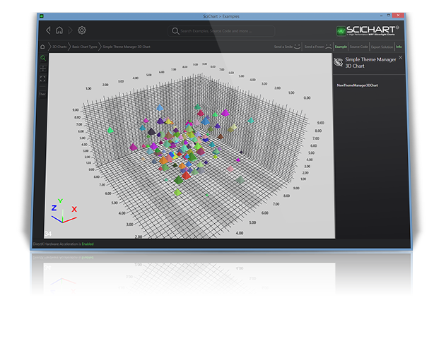 SciChart Crack 你认识的超快图表回来了-CSDN博客
