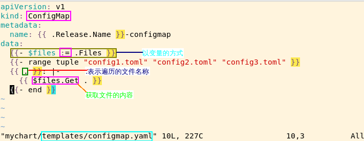 Helm(七)helm模板开发五(访问文件、子chart、调试)_helm configmap 读取外部证书文件-CSDN博客