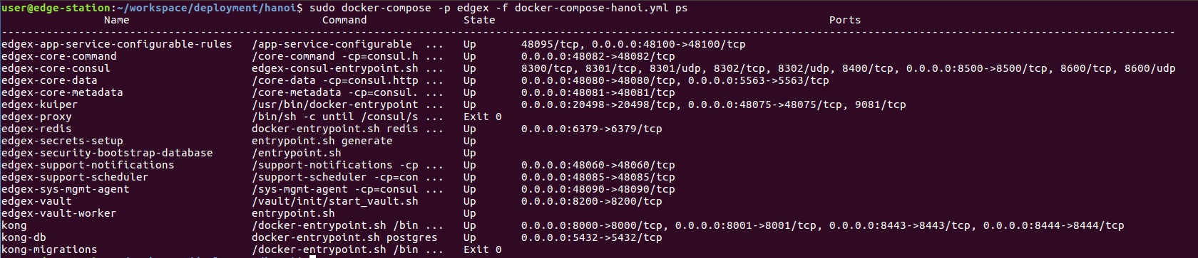EdgeX 部署实战_edgex部署方式-CSDN博客