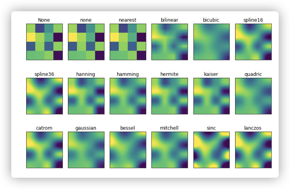 AI基础_matplotlib极速入门_ai如何画坐标轴-CSDN博客