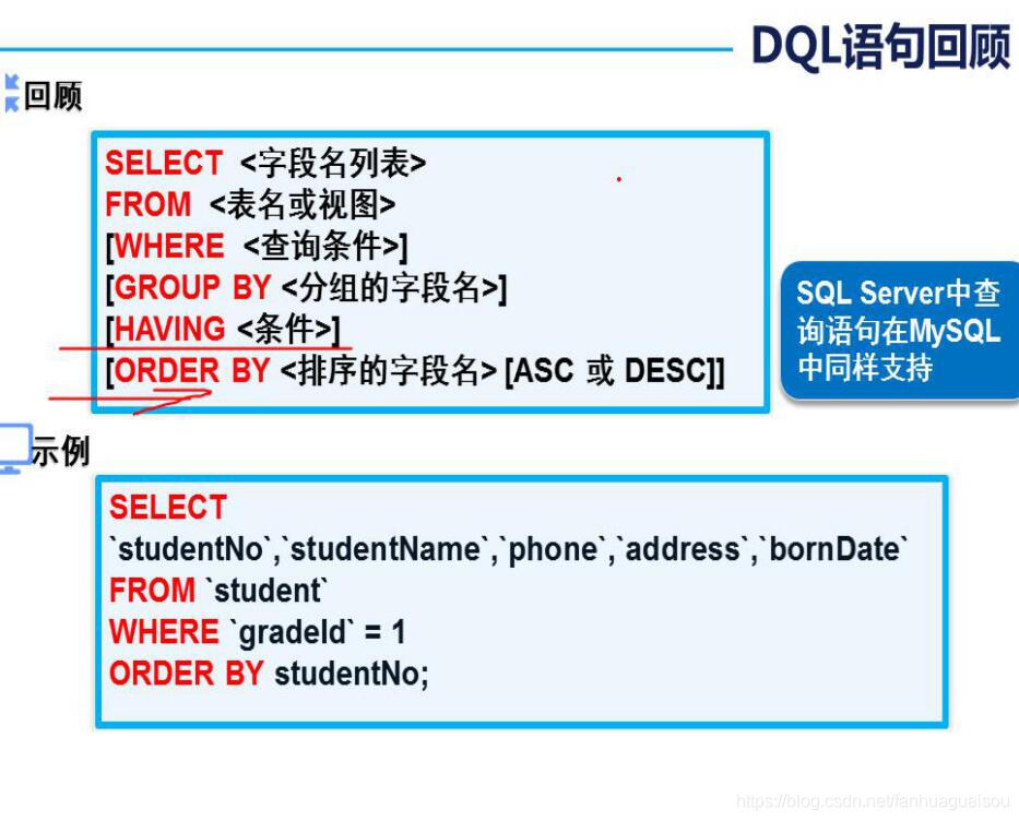 Mysql数据库 第三章:高级查询(一)数据库找出编号为1的学生信息 Csdn博客