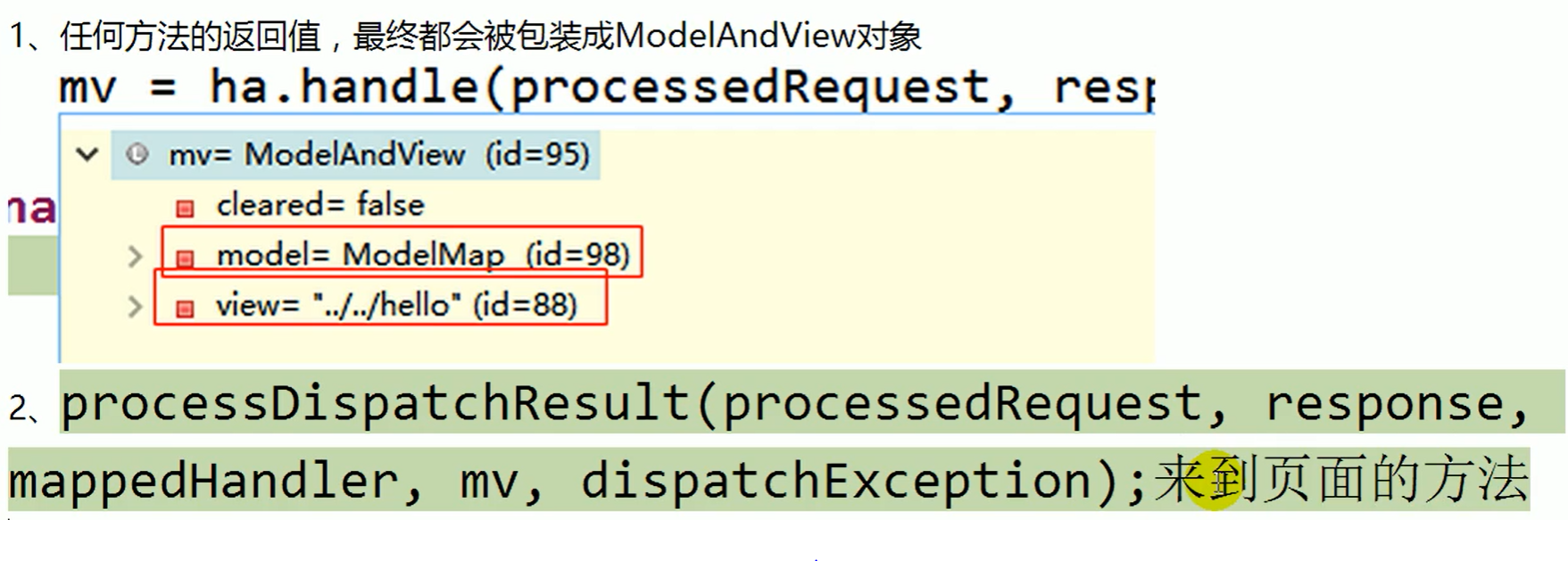 视图解析器及其原理_视图解析器原理-CSDN博客