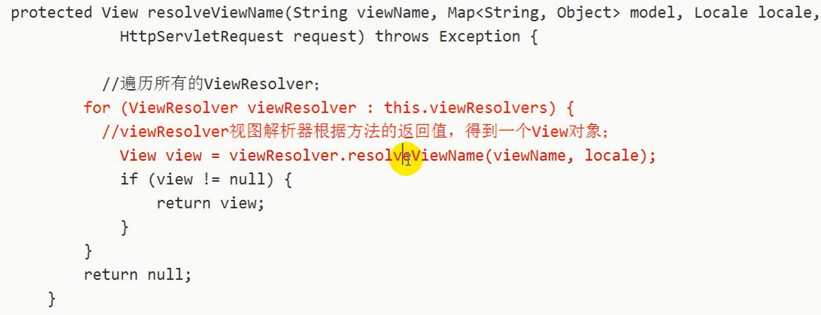 视图解析器及其原理_视图解析器原理-CSDN博客