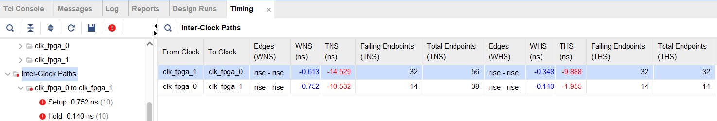 Xilinx时序分析学习和非同步时钟如何设置constraints_set max delay from-CSDN博客