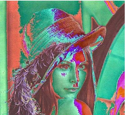 torchvision中Transform的normalize参数含义, 自己计算mean和std，可视化后的情况，其他必要的数据增强方式_transforms.normalize(mean ...