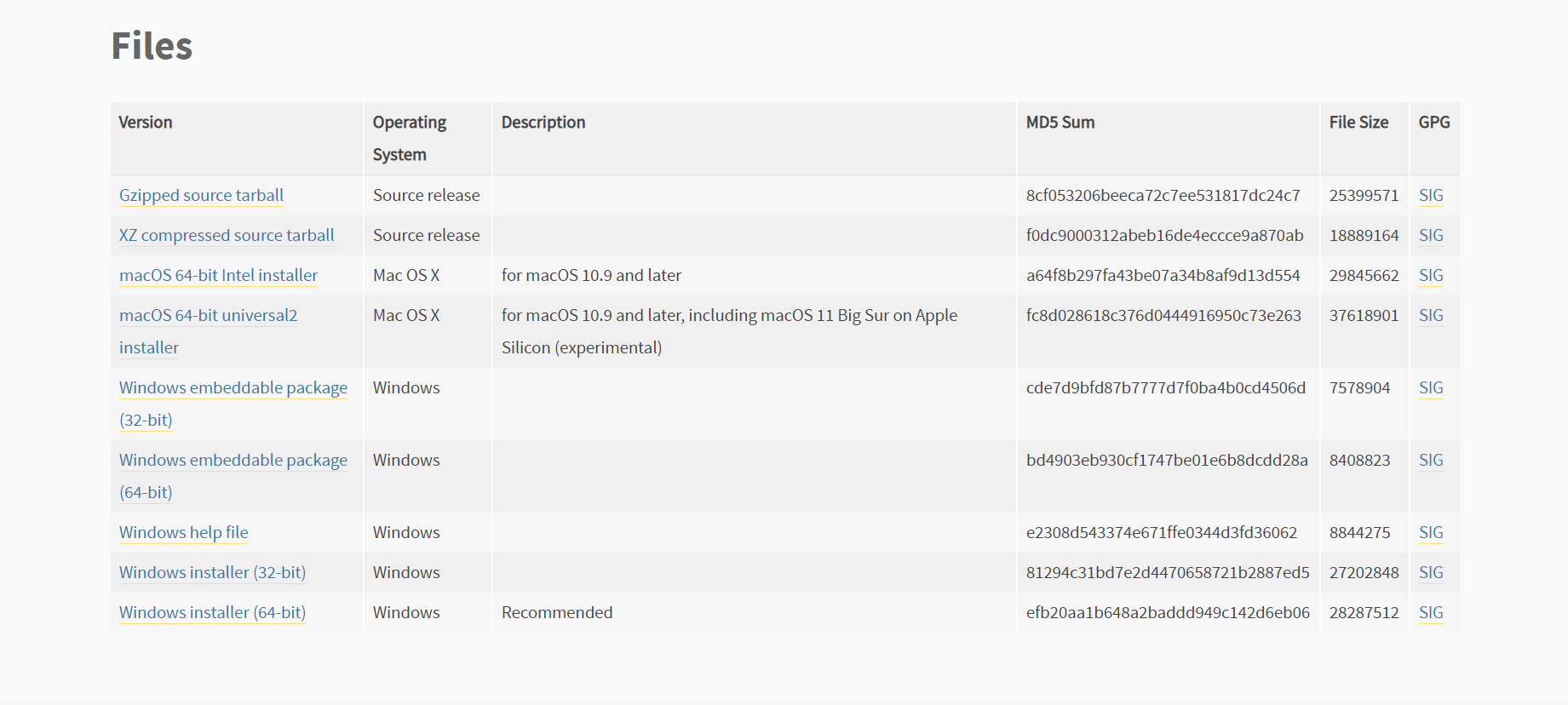 Python环境配置详细讲解（从下载到安装）_xz compressed source tarball-CSDN博客