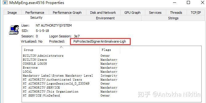 Protected Process Light（PPL）微软系统进程保护机制-CSDN博客