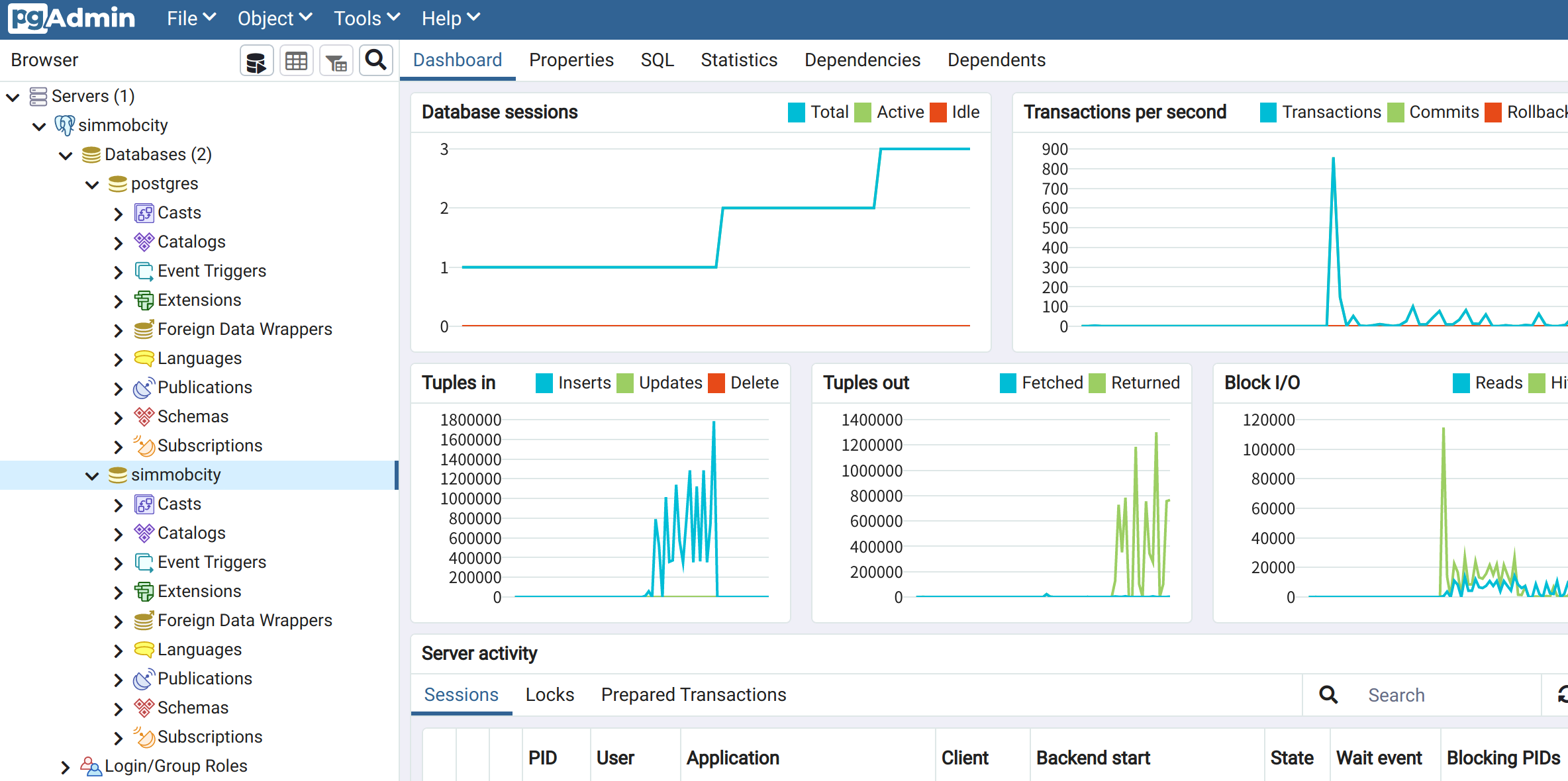 开源交通仿真平台SimMobility的安装教程-CSDN博客