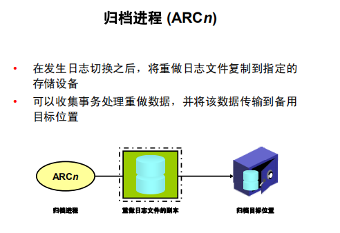 第二次遗留问题_ora-01126: database must be mounted in this instan-CSDN博客