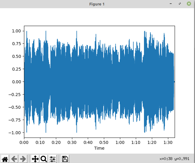 使用python moviepy提取视频中的音频，同时对音频数据进行数据可视化分析_moviepy - writing audio in-CSDN博客