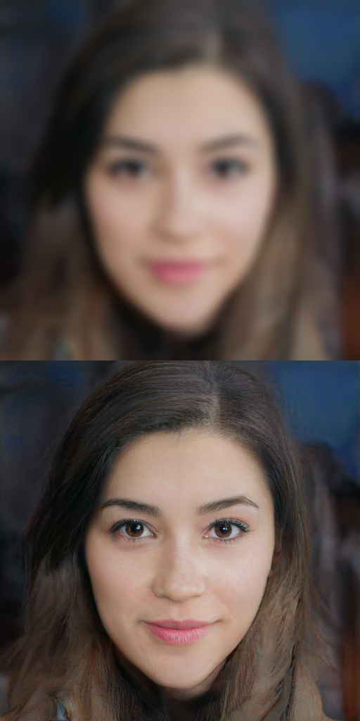 [图文详解]图像处理中的高斯模糊_图像处理sigma值越大-CSDN博客