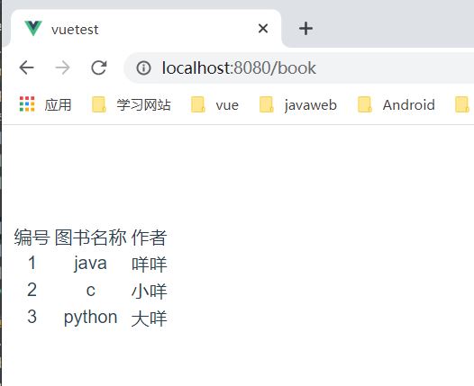 前后端分离的交互（vuespring Boot）vue前后端分离怎么实现交互 Csdn博客 