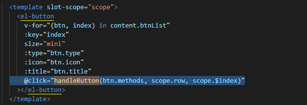理解element ui中的＜template slot-scope=“scope“＞，scope.row，scope.$index，scope.row.date_ -CSDN博客