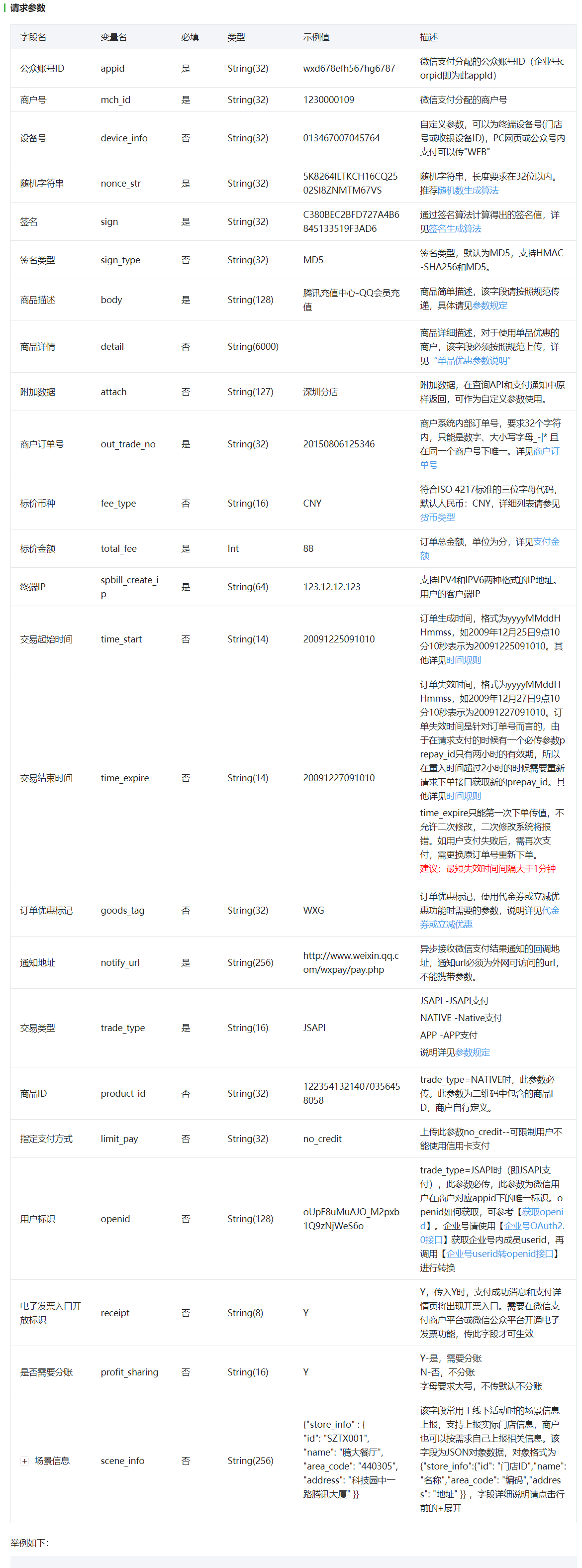 Java微信支付、微信退款开发。微信支付的退款和支付是两个账户吗java Csdn博客
