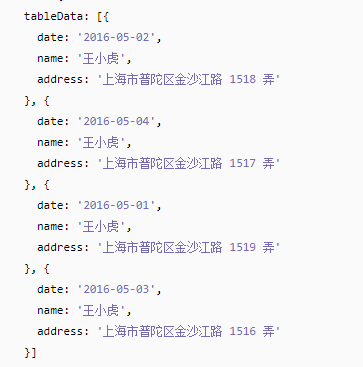 理解element ui中的＜template slot-scope=“scope“＞，scope.row，scope.$index，scope.row.date_ -CSDN博客