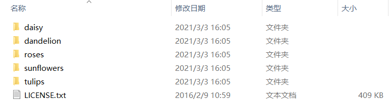 Python系列 自定义数据集（划分训练集与验证集）自定义数据集划分 Csdn博客 