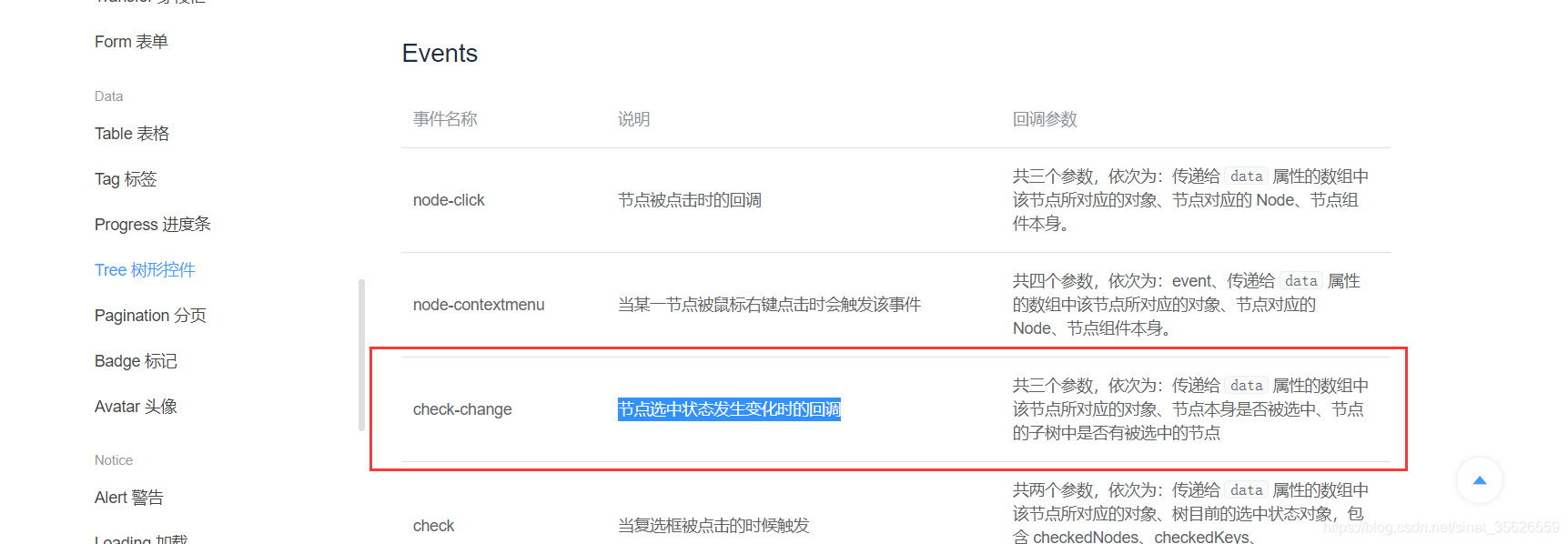 Vue El Tree实现单选效果el Tree 单选 Csdn博客