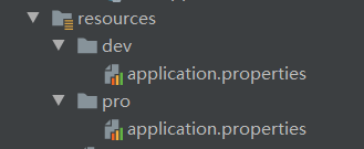 Maven_project.parent.basedir-CSDN博客