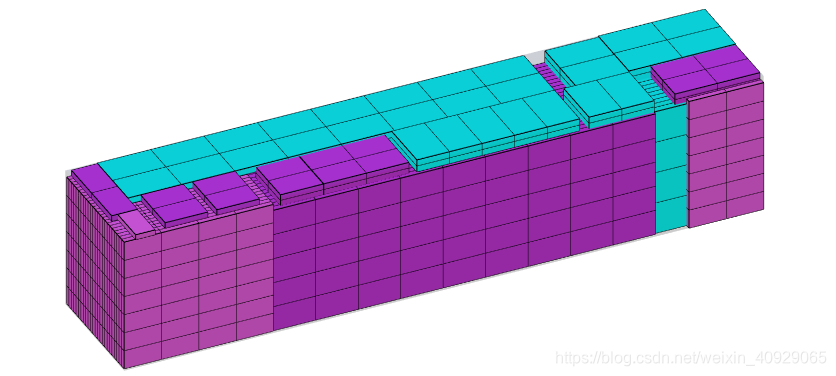 Python:关于三维装箱问题的算法研究 5三维装箱算法是怎么实现的 Csdn博客