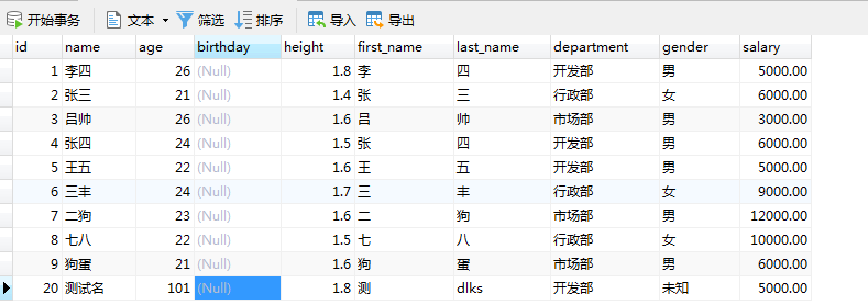 Msyql基础 聚合函数和分组函数group Count Csdn博客 