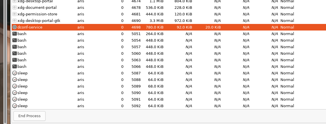 简单理解Bash中子进程 (child process)和子shell (subshell)的区别以及SHLVL和BASH_SUBSHELL_子shell和子进程的区别-CSDN博客
