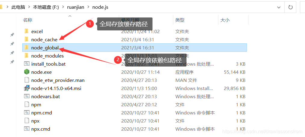设置npm依赖包的全局安装位置配置 Npm Run 的路径 Csdn博客