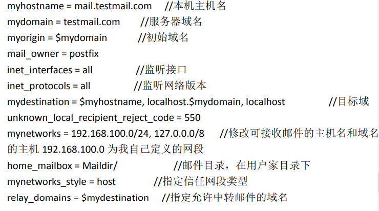 postfix外发配置与外发测试_postfix 发送测试邮件-CSDN博客