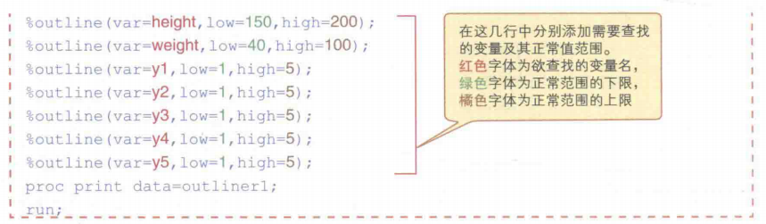 小白学SAS--自学笔记_sas proc template_兔小包包的博客-CSDN博客