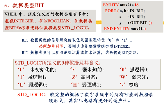 VHDL笔记1_vhdl和rtl-CSDN博客