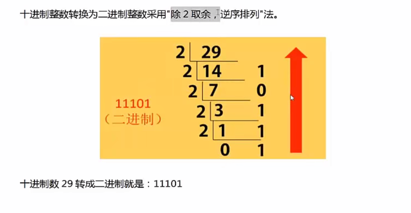 Java学习 预备知识 二进制_java里的二进制怎么才能学会-CSDN博客