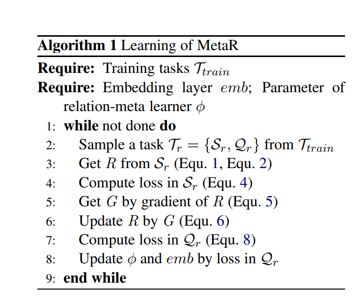 【论文翻译】Meta Relational Learning for Few-Shot Link Prediction in Knowledge Graphs_nell-one-CSDN博客