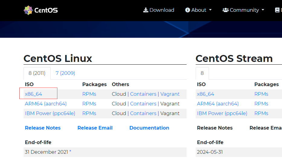 Linux学习—VMware安装Centos8_vmware怎么制作vmx-CSDN博客