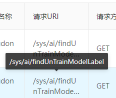 antd-vue table列内容过长，以tooltip样式显示_ant design vue table列头文字显示不全的时候显示tooltip-CSDN博客