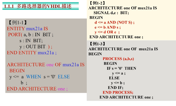 VHDL笔记1_vhdl和rtl-CSDN博客