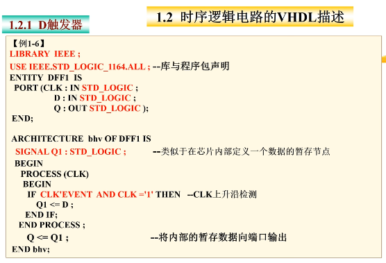 VHDL笔记1_vhdl和rtl-CSDN博客