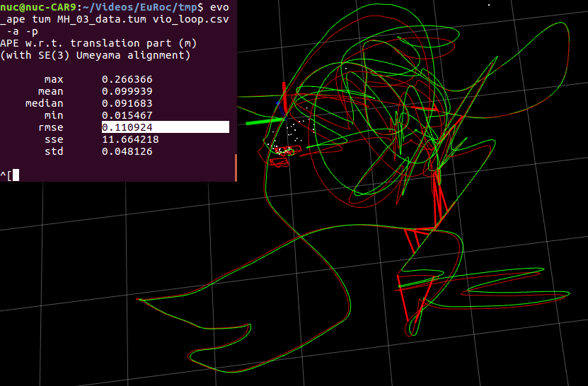 ORBSLAM3 and VINS-Fusion evo compare results! & How to save trajectory in ORBSLAM3/VINSFusion ...