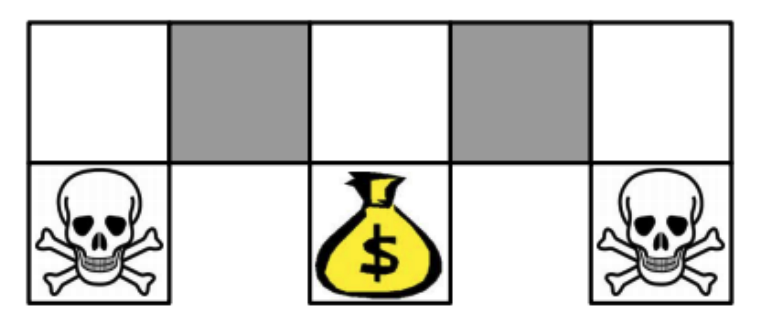 【强化学习纲要】5 策略优化基础_likelihood ratio trick-CSDN博客